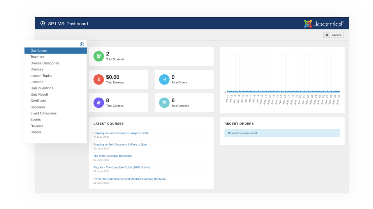 Edulif - Joomla Education Template with Powerful LMS Inside - JoomShaper