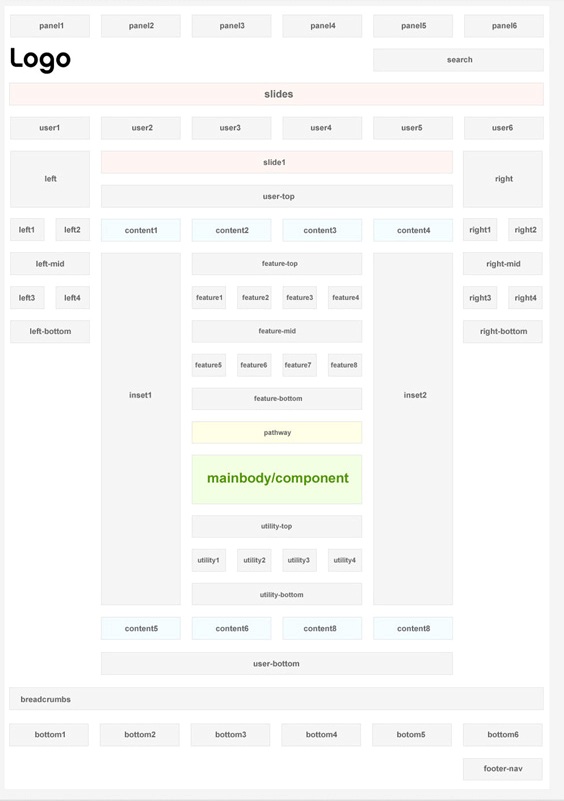 Layout: | Express - Documentation | JoomShaper