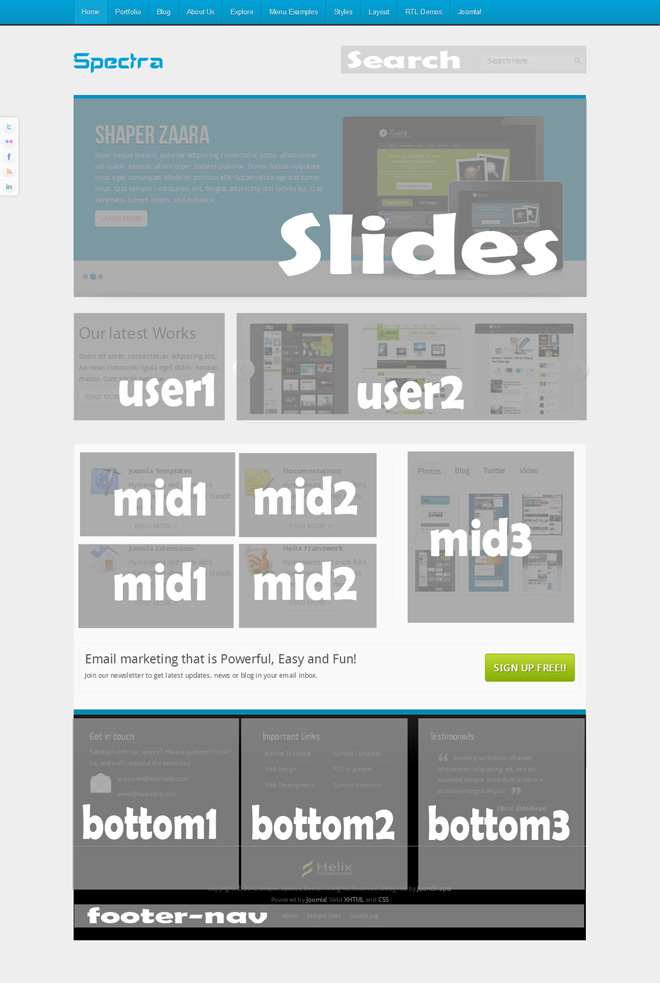 Layout: | Spectra - Documentation | JoomShaper